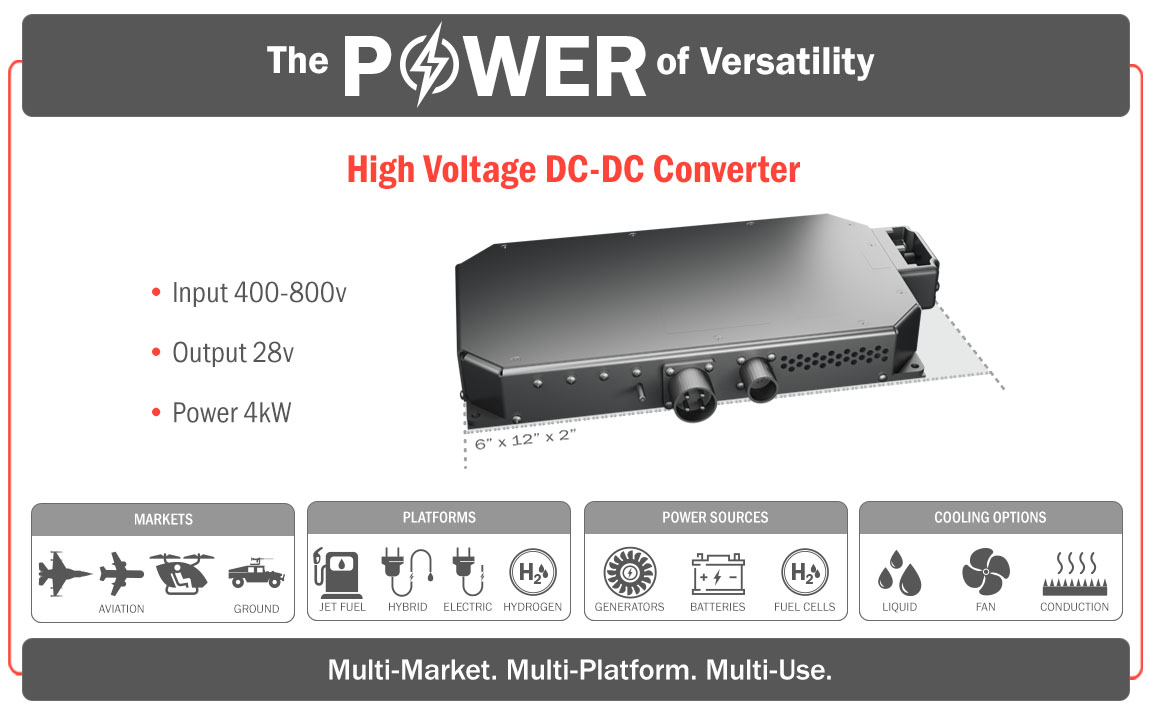 Crane Aerospace & Electronics' New High Voltage DC-DC Converter